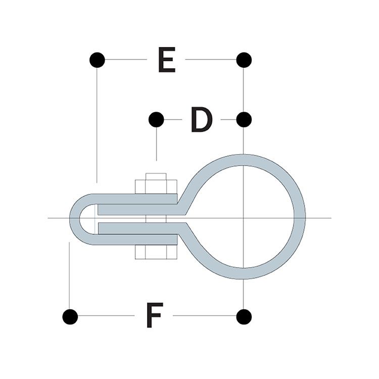 Kee Klamp Type 81 Steel Pipe Fittings - Single Sided Clips | Hoover ...