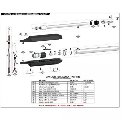 Linear Swing Gate Opener - 12 Volt (650 lbs./16 ft.) | Hoover Fence Co.