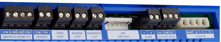 Linear Gate Operator Overview