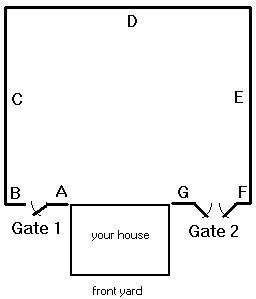 How to Figure Materials for Jerith Patriot™ Ornamental Wire Fence