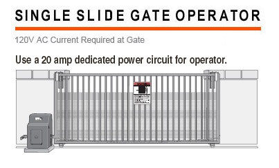 LiftMaster 120V AC Slide Gate Operator - 1HP | Hoover Fence Co.